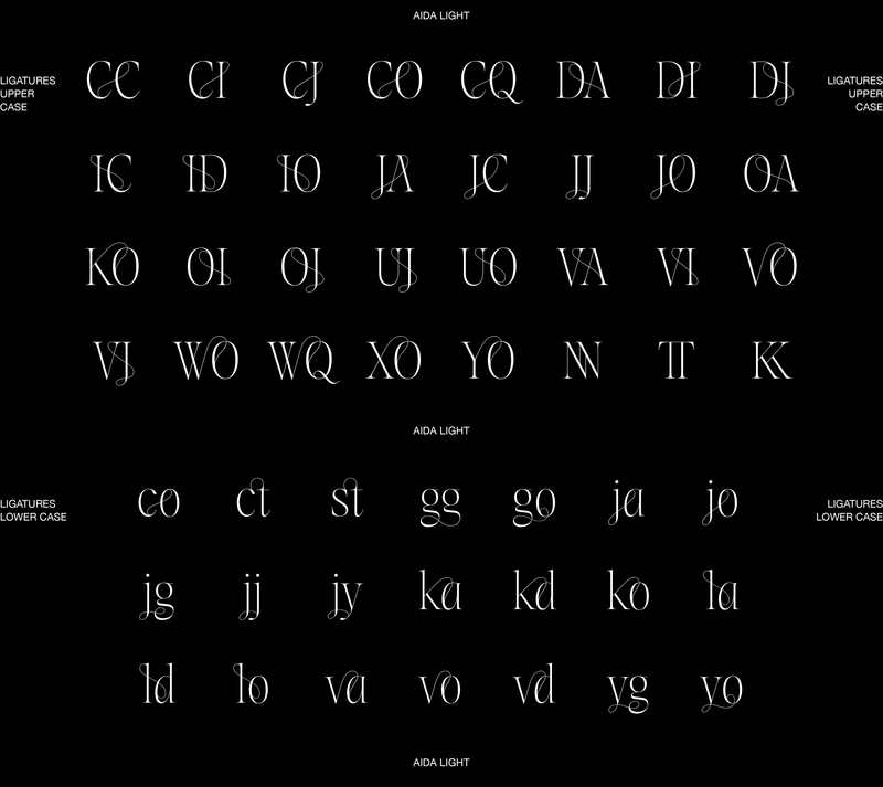 Aida - Silk Type